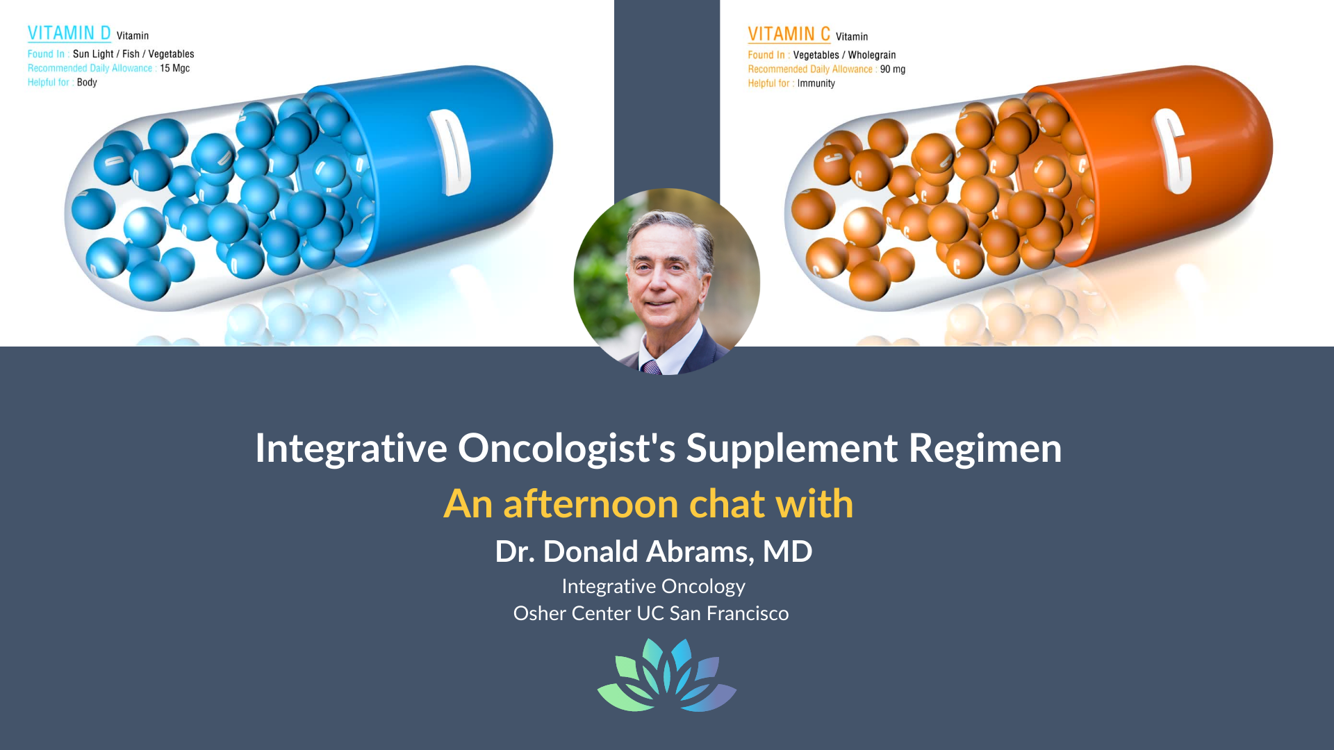 A Medical Doctor's Own Supplement Regimen – Wellkasa