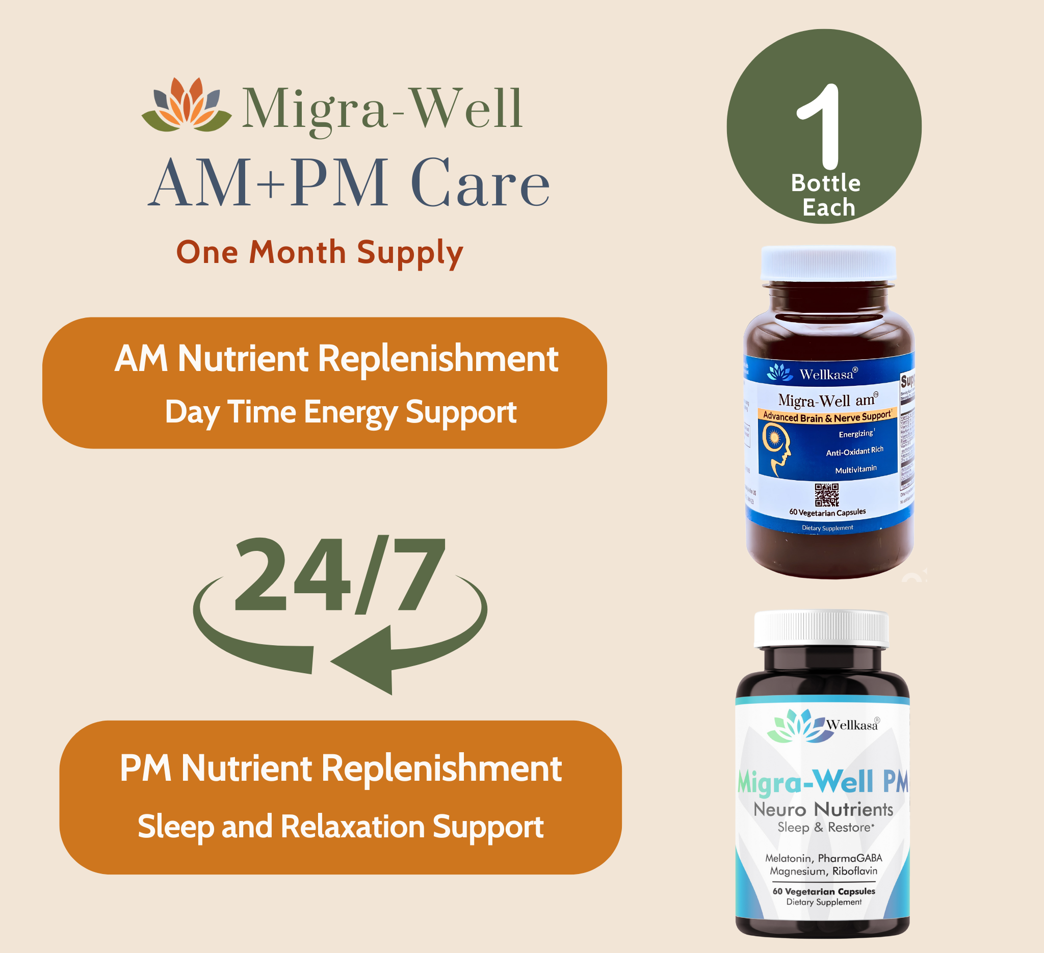 Save 10% on Migra-Well AM & PM | Day & Night Migraine Support ...
